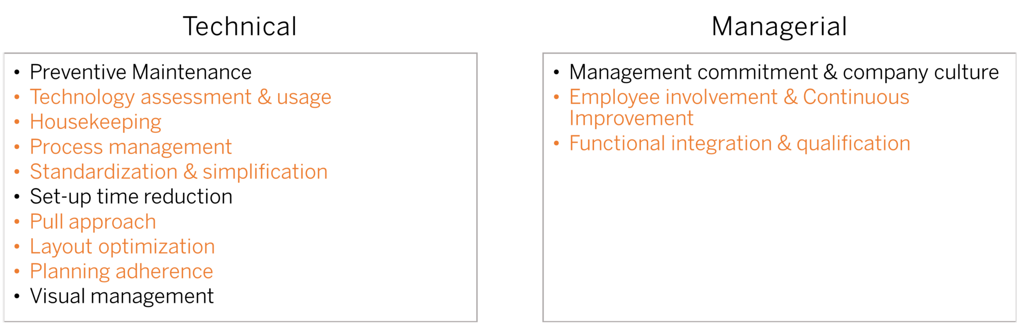 The Need for a Comprehensive Operational Excellence System in Quality ...